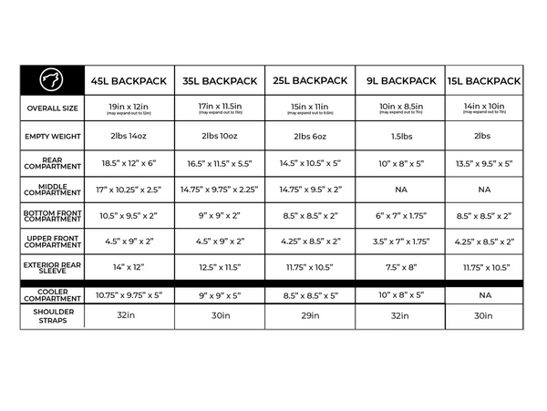 Choosing The Right WOLFpak Athletic Backpack
