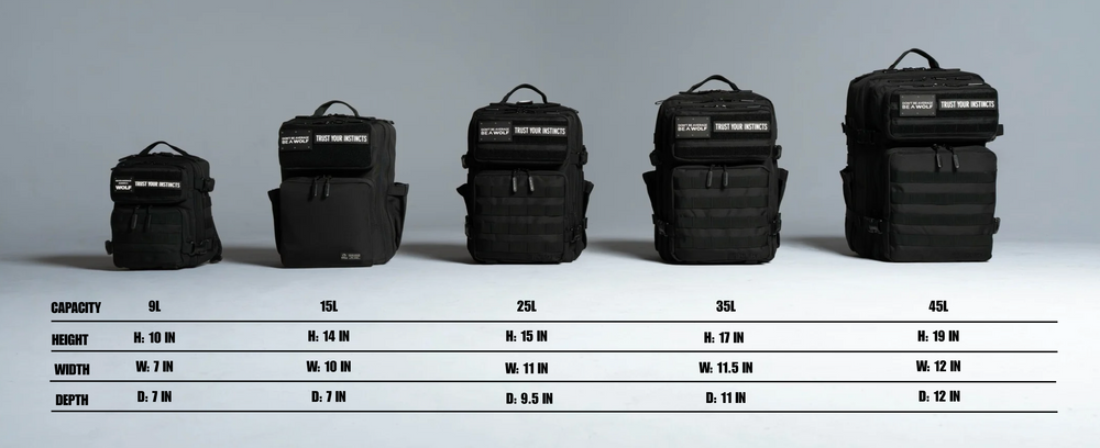 Choosing The Right WOLFpak Athletic Backpack